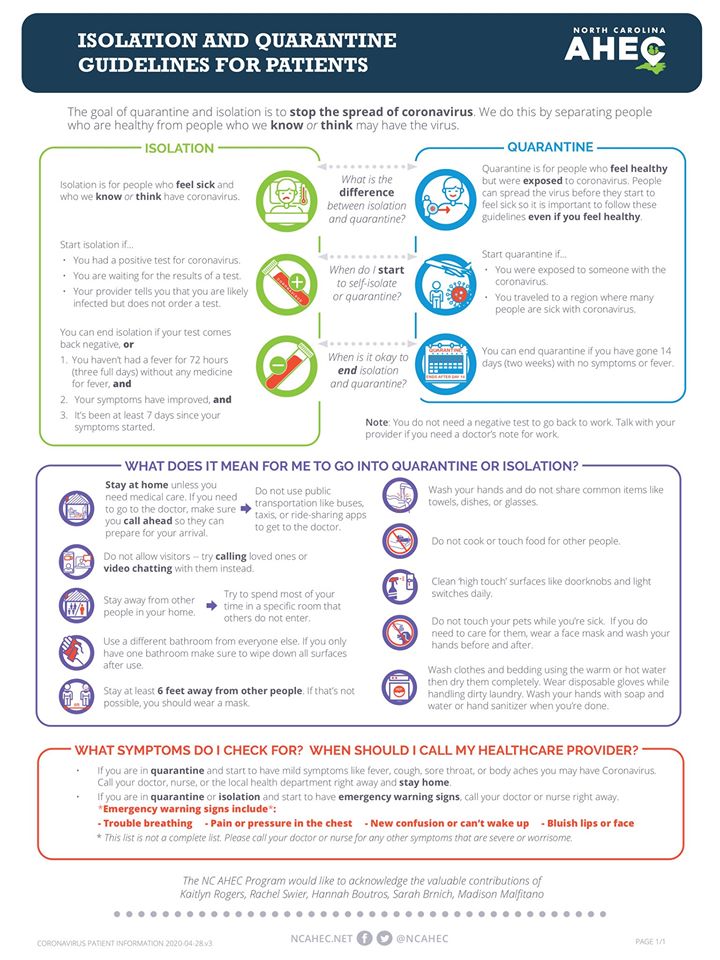 Differences between quarantine and isolation - COVID19